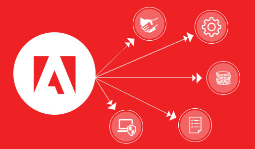 Adobe Payment Services - Secure Solutions for Business