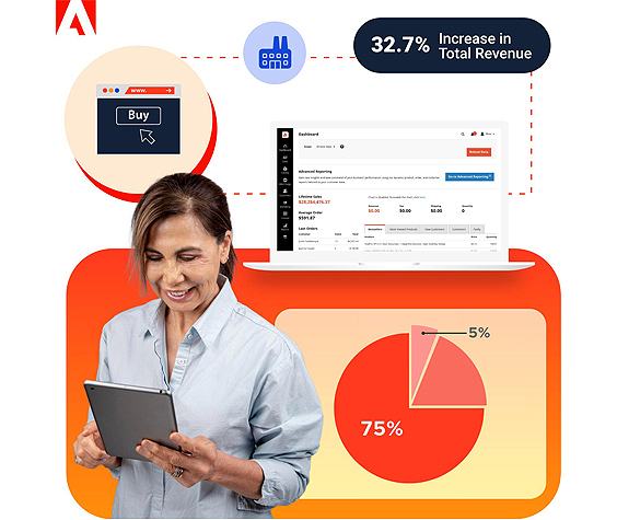 Adobe Commerce Development Agency for Tailored Solutions