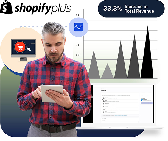 Shopify Development Company: Build Revenue Online
