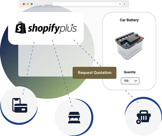 Shopify Development Company: Build Revenue Online